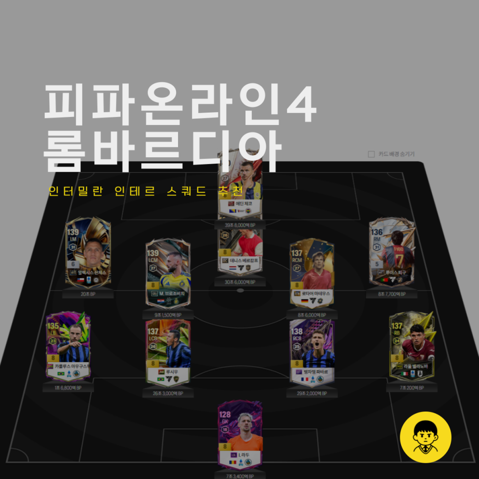 FC온라인 스쿼드 롬바르디아 FC 인테르 인터밀란 팀컬러 | Peak